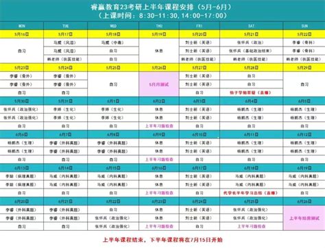 425分上岸吉大专硕学长全方位剖析西综复习要不要看教材推荐必看转发即可保存收藏 知乎