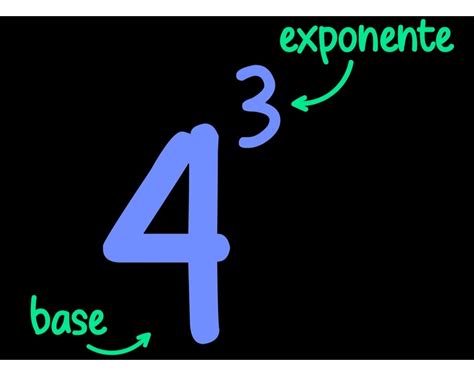 Tomidigital Potencias