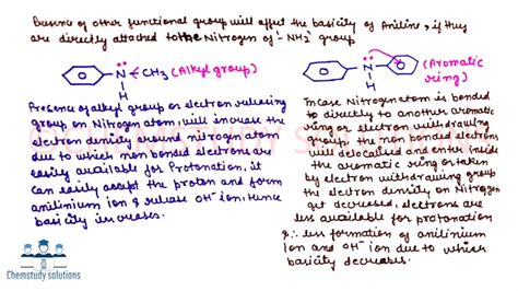 Unit Ii 2 Aromatic Amines Basicity Of Amines Pptx