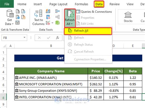 How To Get Stock Prices In Excel 3 Easy Methods ExcelDemy