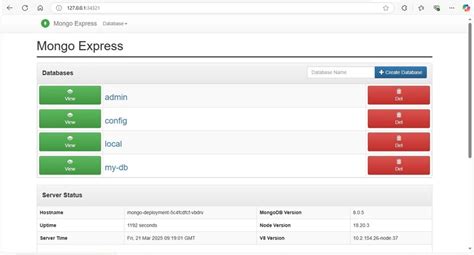 Mastering Kubernetes Persistent Volumes A Simplified Beginner Guide Dev Community