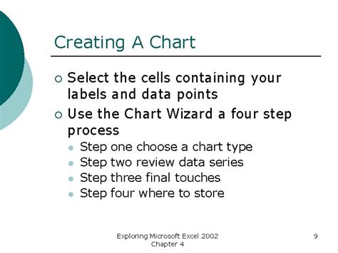 exploring microsoft excel chapter 4 graphs and charts