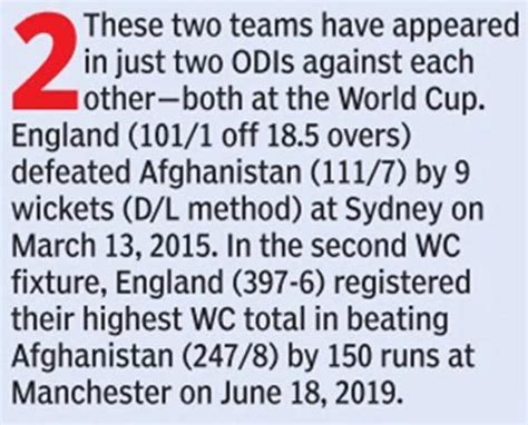 World Cup England Vs Afghanistan England Eye Booster Dose For Run Rate Against Afghanistan