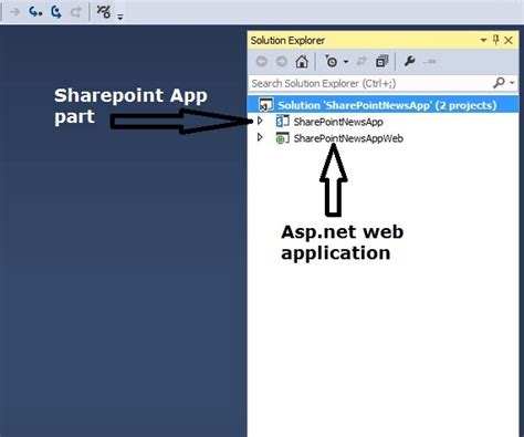 Sharepoint Tutorial Create App In Visual Studio