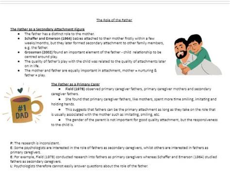 Aqa Psychology Attachment Revision Guide Teaching Resources