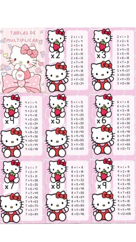 Tablas De Multiplicar Hello Kitty