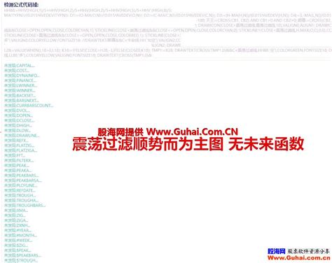 文华财经指标公式震荡过滤顺势而为主图副图指标 无未来 无加密 公式源码文件分享 文华财经公式 公式网
