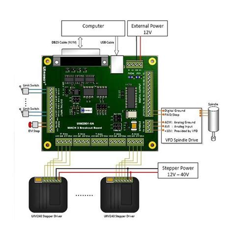 Usb Cnc Controller Mach3 Breakout Board Buy Mach3 Breakout Board Usb Cnc Controller Mach3