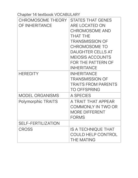 Chapter 14 Textbook Vocabulary Chapter 14 Textbook Vocabulary