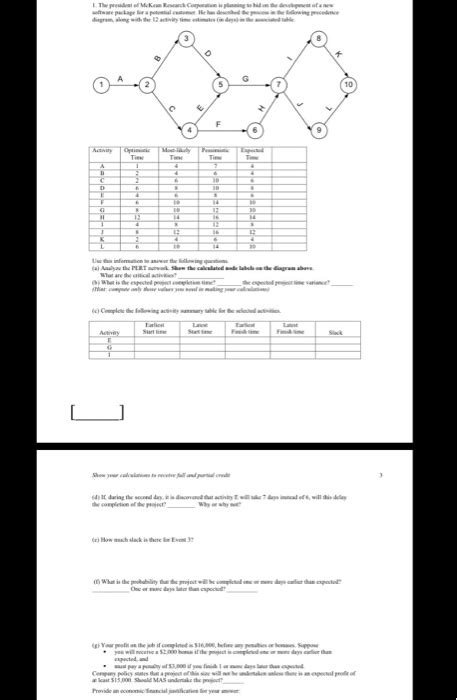 Solved 10 C How Much Slack Is There O E Chegg Com