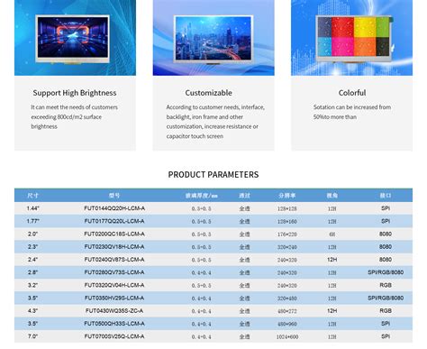 Tn Tft Tft Module Products English