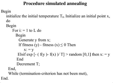 2 Simulated Annealing Algorithm Download Scientific Diagram