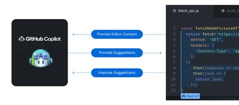 Github Copilot Ai Advances In Developers Jobs