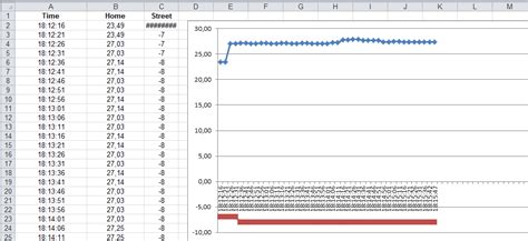 plx daq arduino excel word и excel помощь в работе с программами