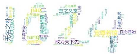 Python 字典初始化python可视化词云词频版 Csdn博客