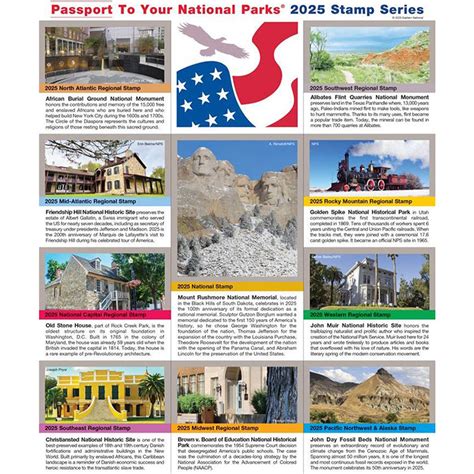 Passport To Your National Park Stamp Sets Wnpa Shop Now