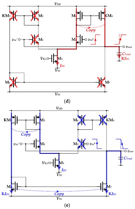 Single Stage Cmos Operational Transconductance Amplifiers Otas A
