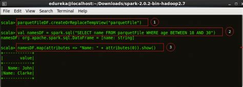 Spark Sql Tutorial Understanding Spark Sql With Examples Edureka