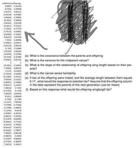 Solved From The Data Provided 1 ﻿what Is The Covariance