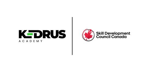Kedrus Academy Attains Accredidation From Skill Development Council Canada Kedrus Academy