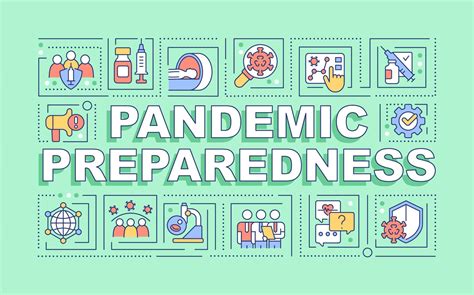 Pandemic Preparedness Word Concepts Green Banner Struggle Virus