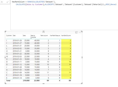 Solved Issues Propagating The Query Context Into A Calcul Microsoft Fabric Community