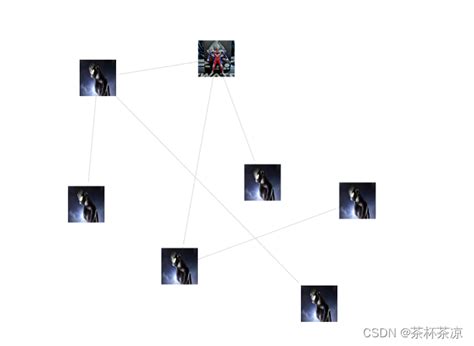使用antvg6实现可拖拽的树状图 Csdn博客