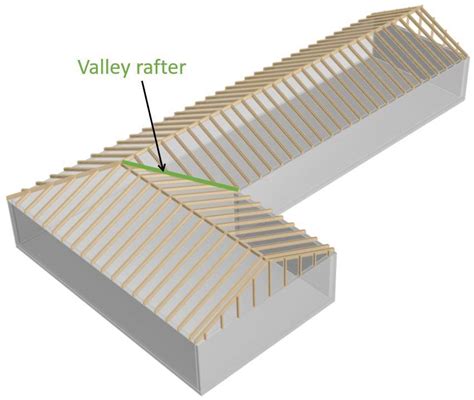 Valley Beam Roof The Best Picture Of Beam