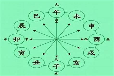 什么样的八字富贵格局高八字若朴堂文化