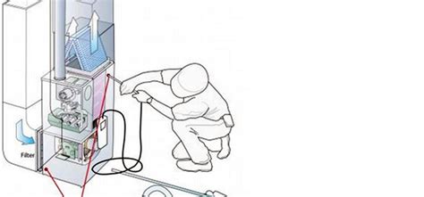 How Do You Measure Static Pressure Here Are Six Simple Steps To Get You Started FloridaHVAC