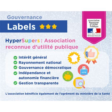 Lassociation Hypersupers Tdah France Son Fonctionnement