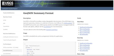 Github Katieborlie Leaflet Challenge