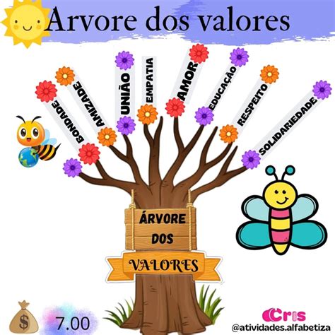 Árvore Dos Valores Comprar Em Aprender Para Crescer