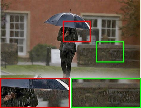 Visual Results Of De Raining Methods On Real Rain Image Degraded With