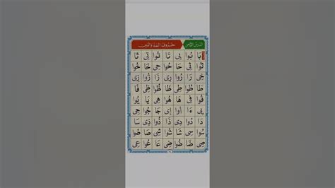 القاعدةالنورانية الدرسالثامن Youtube