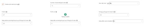 Revenuebot Creating A Bot With Automatic Pair Switching On The Gate