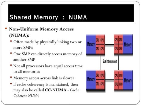 parallel computing