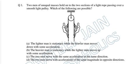 Q 1 Two Men Of Unequal Masses Hold On To The Two Sections Of A Light Rop