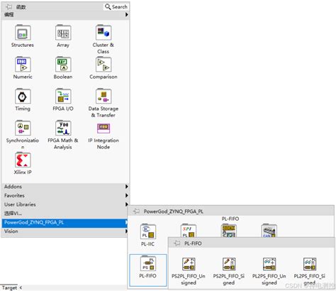 第6章＞＞实验8：ps arm 端linux rt与pl端fpga之间（通过fifo队列进行通信和交互） 《labview zynq fpga宝典》 linuxfpga传输 csdn博客