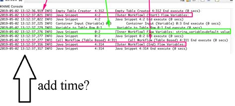 how can i show the date and time on console knime analytics platform