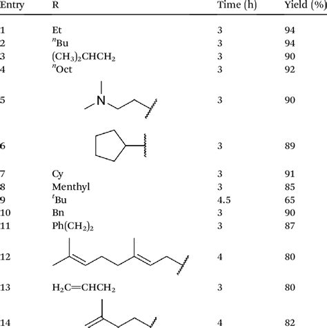 Ytterbium Triflate Mediated Transesterifications 98 Download