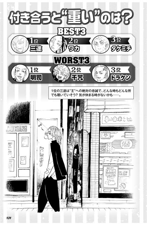 Tokyos Revenge Démon Slayer Genya Tokyo Art Wakasa Tokyo Story
