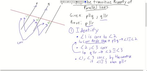 Solvedproving A Theorenuse These Steps To Prove The Transitive