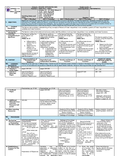 Dll Q2w5 Pdf Function Mathematics Variable Mathematics