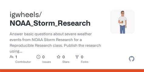 Github Igwheelsnoaastormresearch Answer Basic Questions About Severe Weather Events From