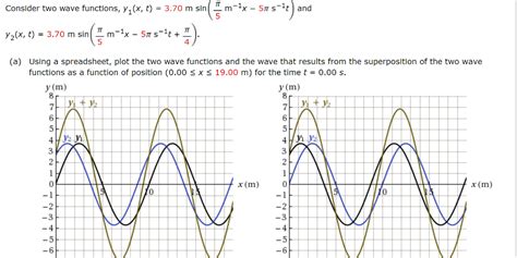 Solved Consider Two Wave Functions Yx T 370 M