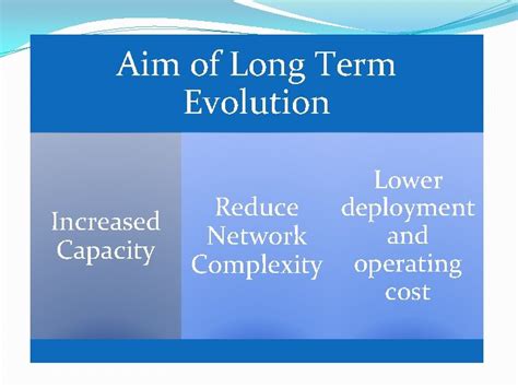 LTE Agenda LTE Basic LTE Road Map LTE