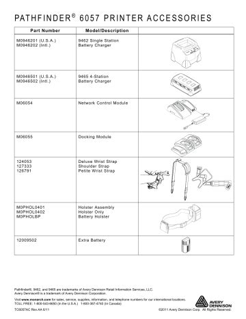 Avery Dennison Pathfinder Owner S Manual Manualzz