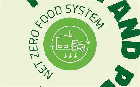 From Waste To Resource Pioneering Circular Economy In Agrifood Next