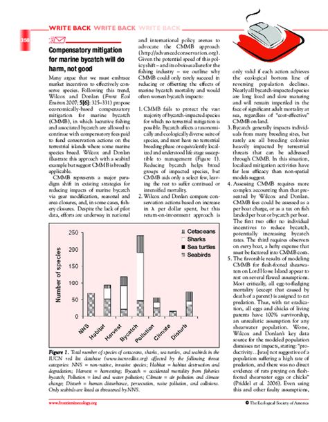 Pdf Compensatory Mitigation For Marine Bycatch Will Do Harm Not Good